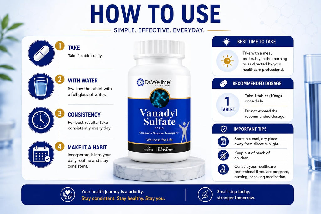 Boost your diet with Vanadyl Sulfate