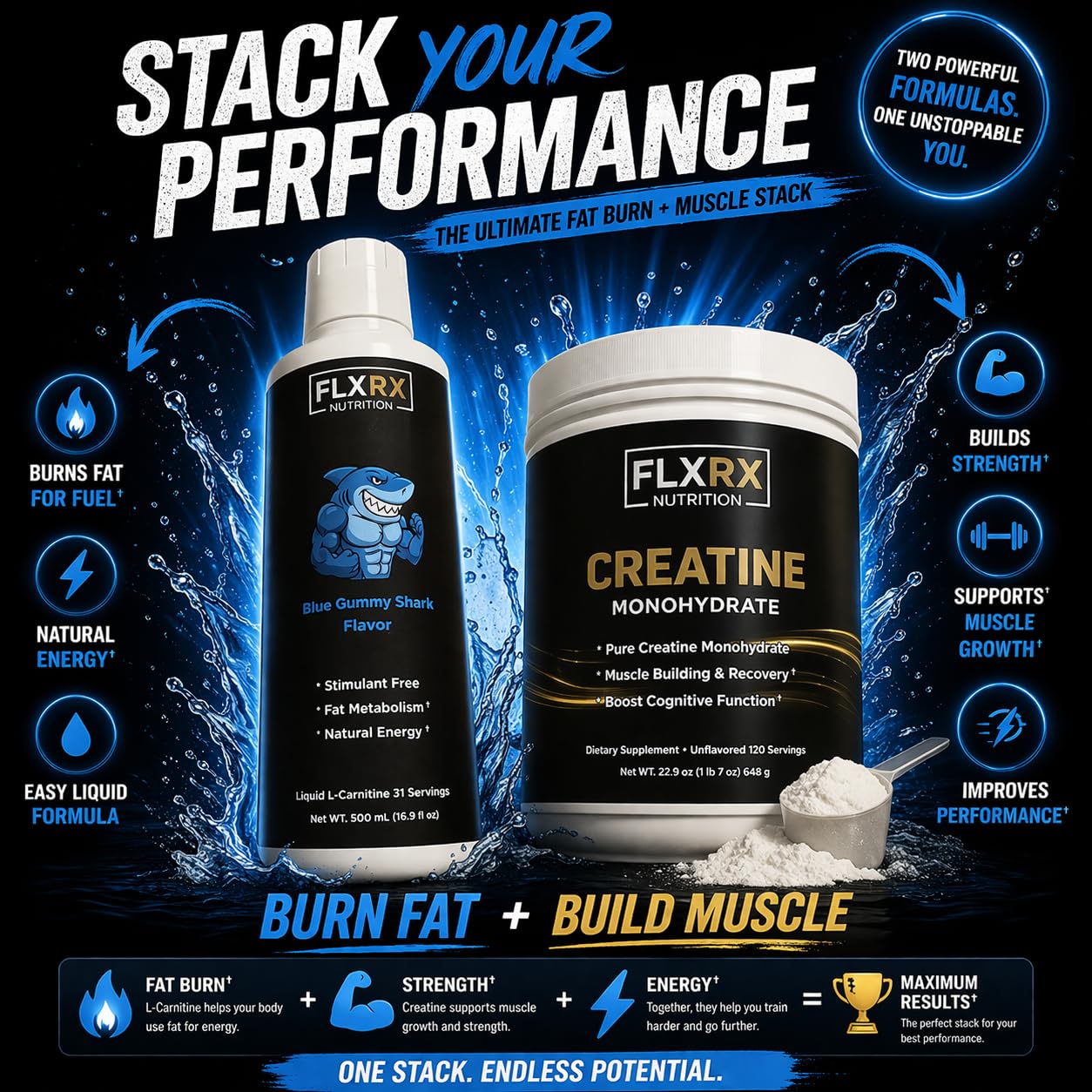 Boost your endurance with FLXRX