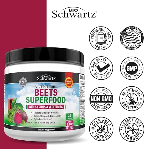 boost your energy levels naturally