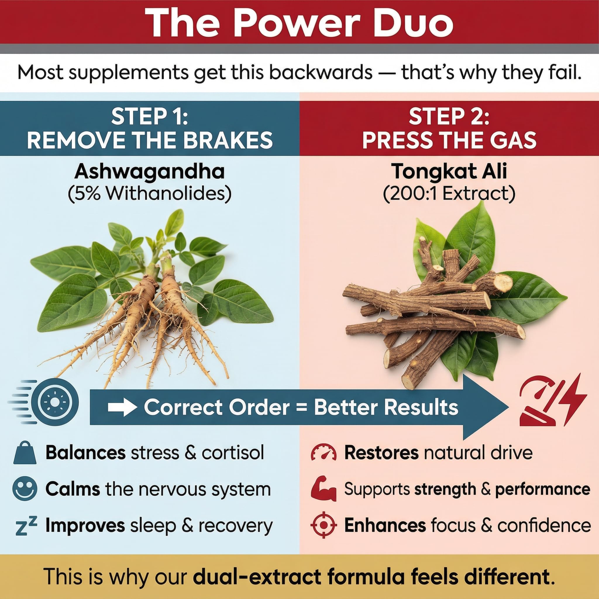 boost your energy naturally