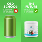 Boost your energy with aloe vera
