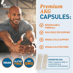 Boost your energy with Alpha-Ketoglutaric