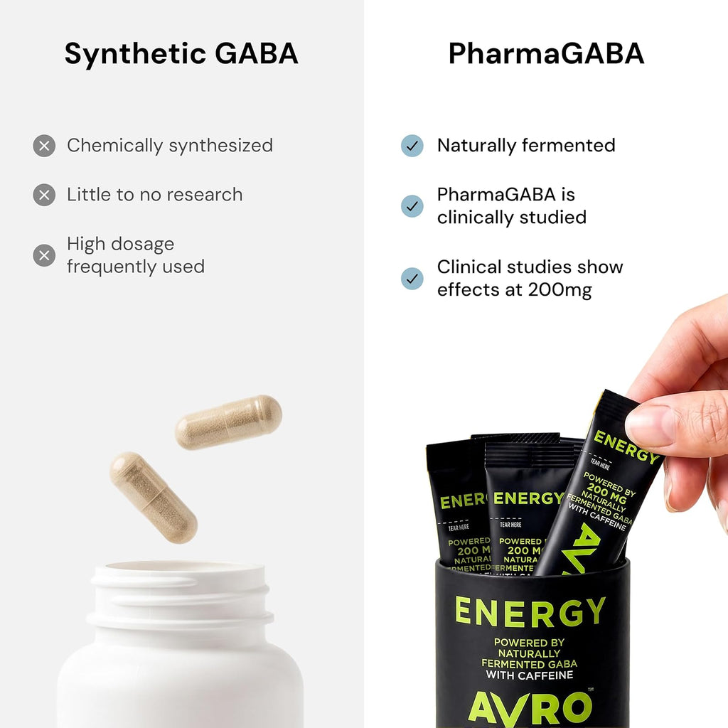 Boost your energy with AVRO drink mix