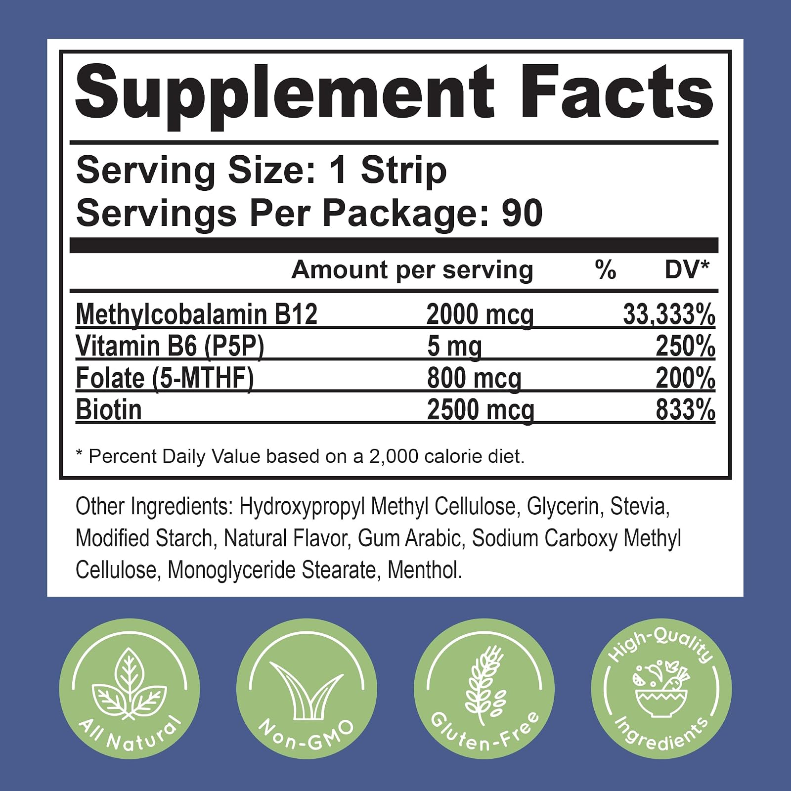 boost your energy with B12