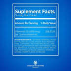 Boost your energy with B12
