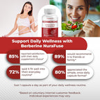 boost your energy with berberine