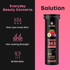boost your energy with biotin
