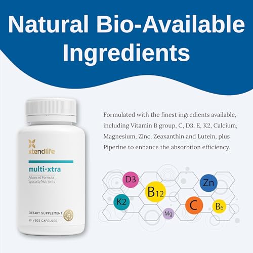 Boost your energy with blended supplements