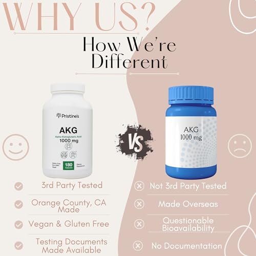 boost your energy with blended supplements