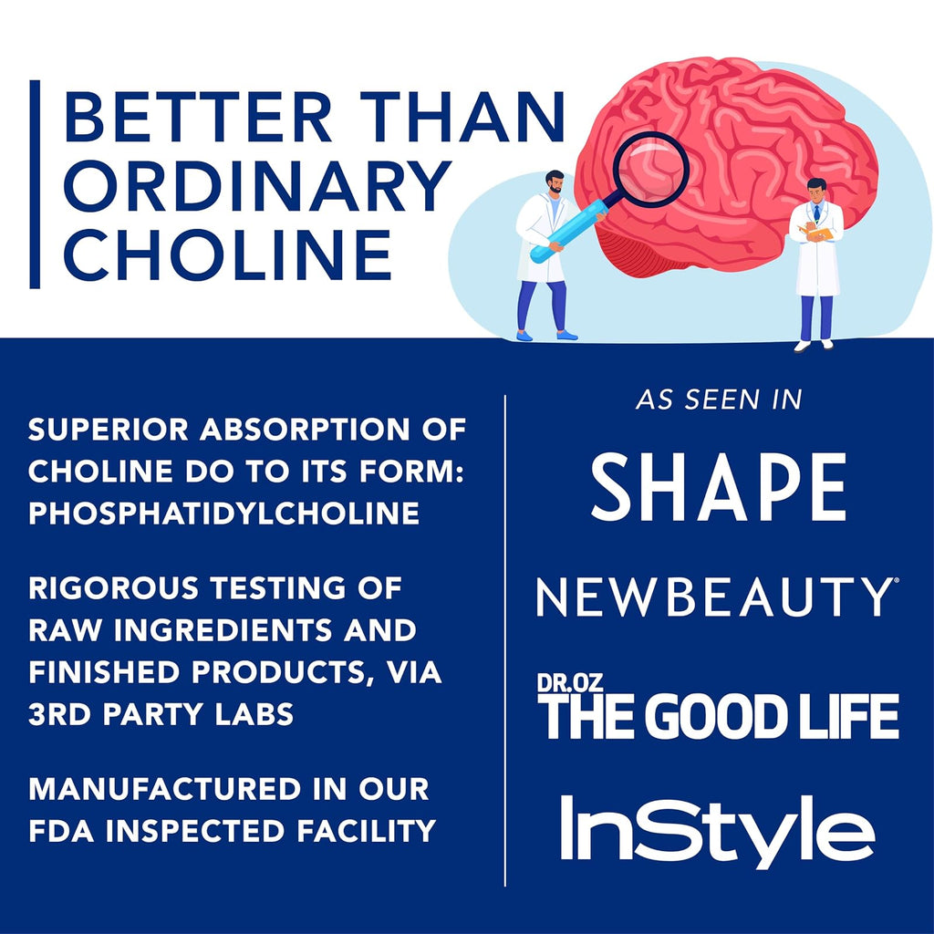 Boost your energy with choline supplements