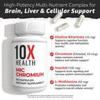 Boost your energy with chromium