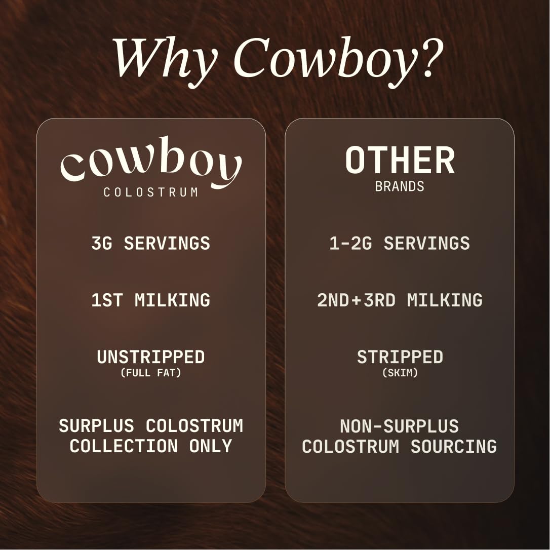 Boost your energy with COWBOY powder