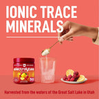 boost your energy with electrolytes