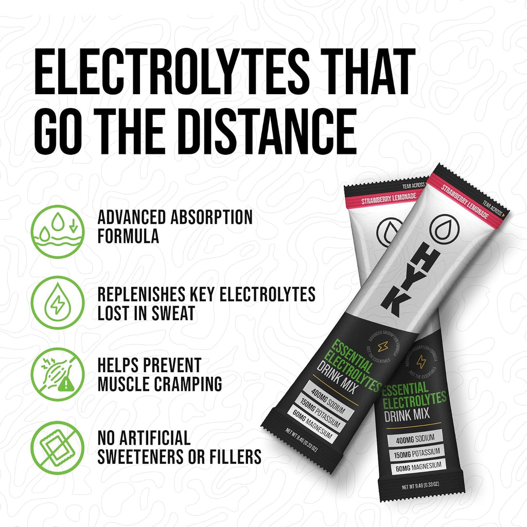 boost your energy with electrolytes