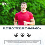boost your energy with electrolytes