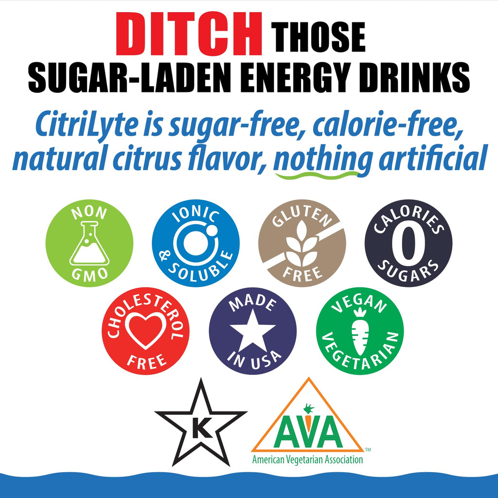 boost your energy with elete electrolytes