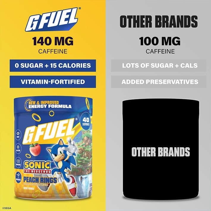 Boost your energy with G Fuel