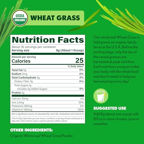 boost your energy with greens