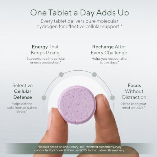Boost your energy with H2 tablets