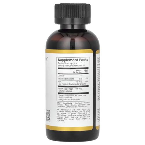 Boost your energy with iron supplement