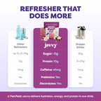 boost your energy with Javvy protein