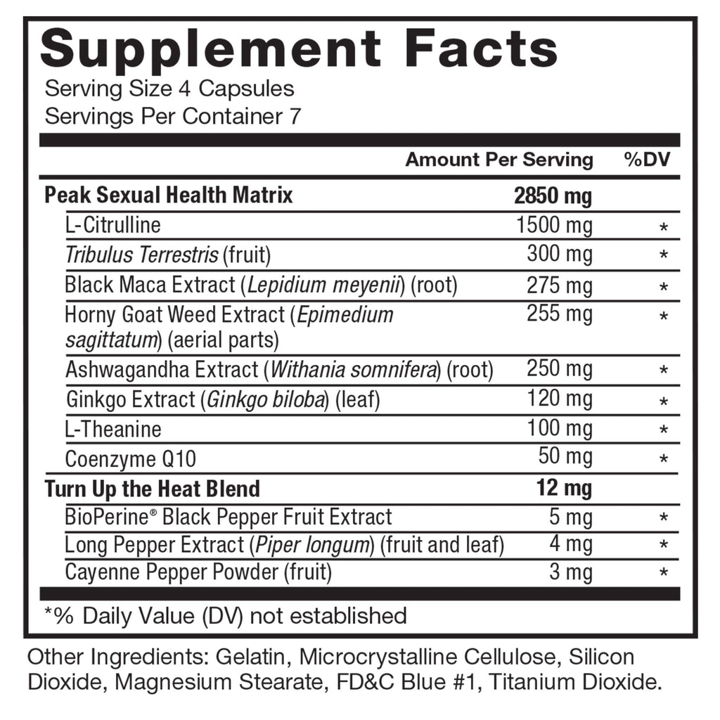 boost your energy with L-Citrulline