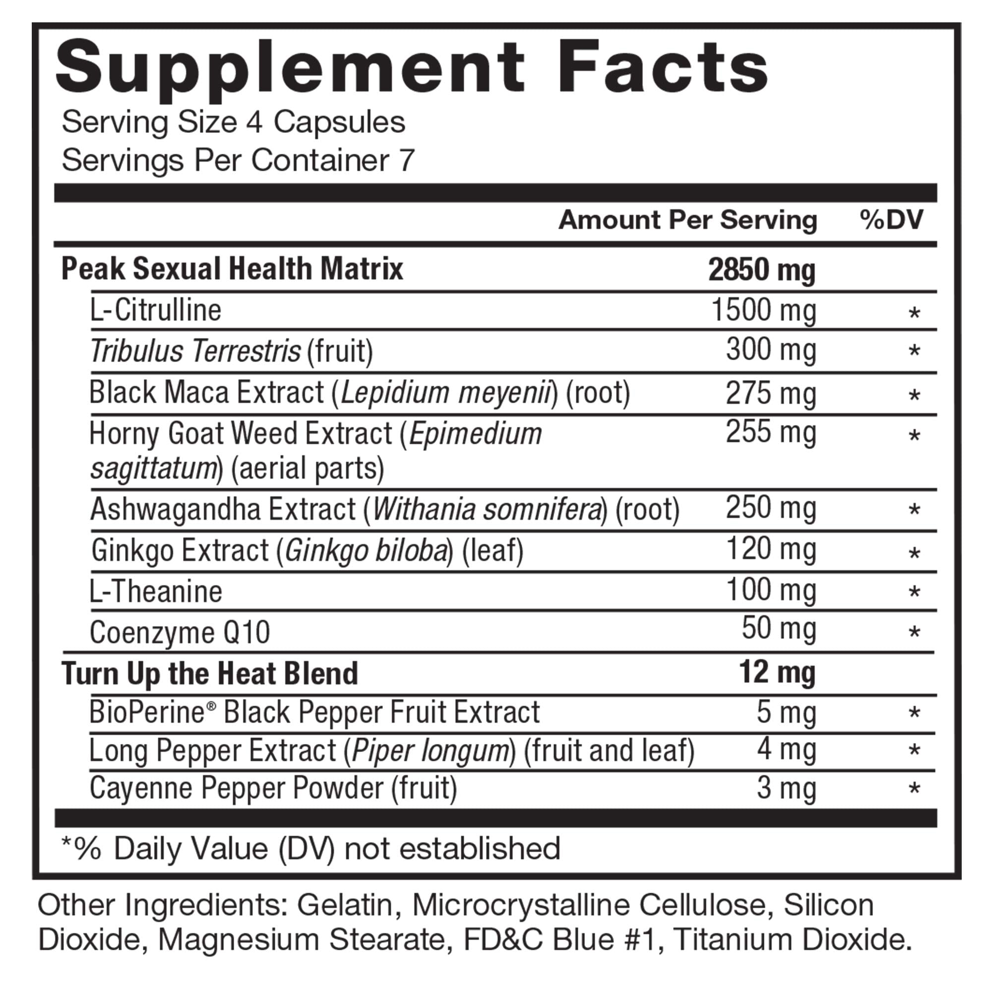 boost your energy with L-Citrulline