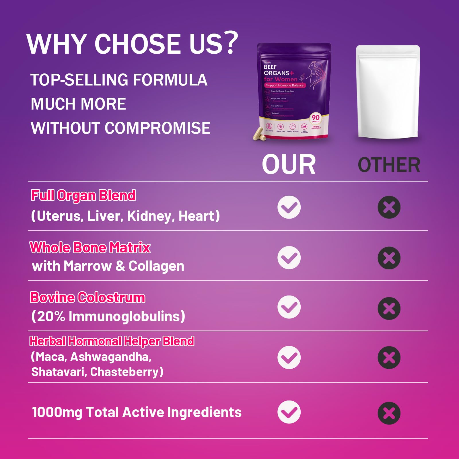 boost your energy with liver extracts