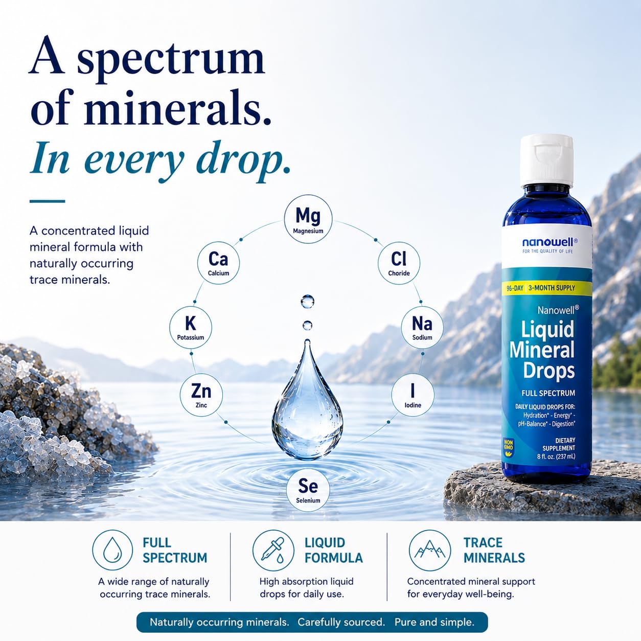 Boost your energy with mineral drops
