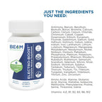 boost your energy with minerals