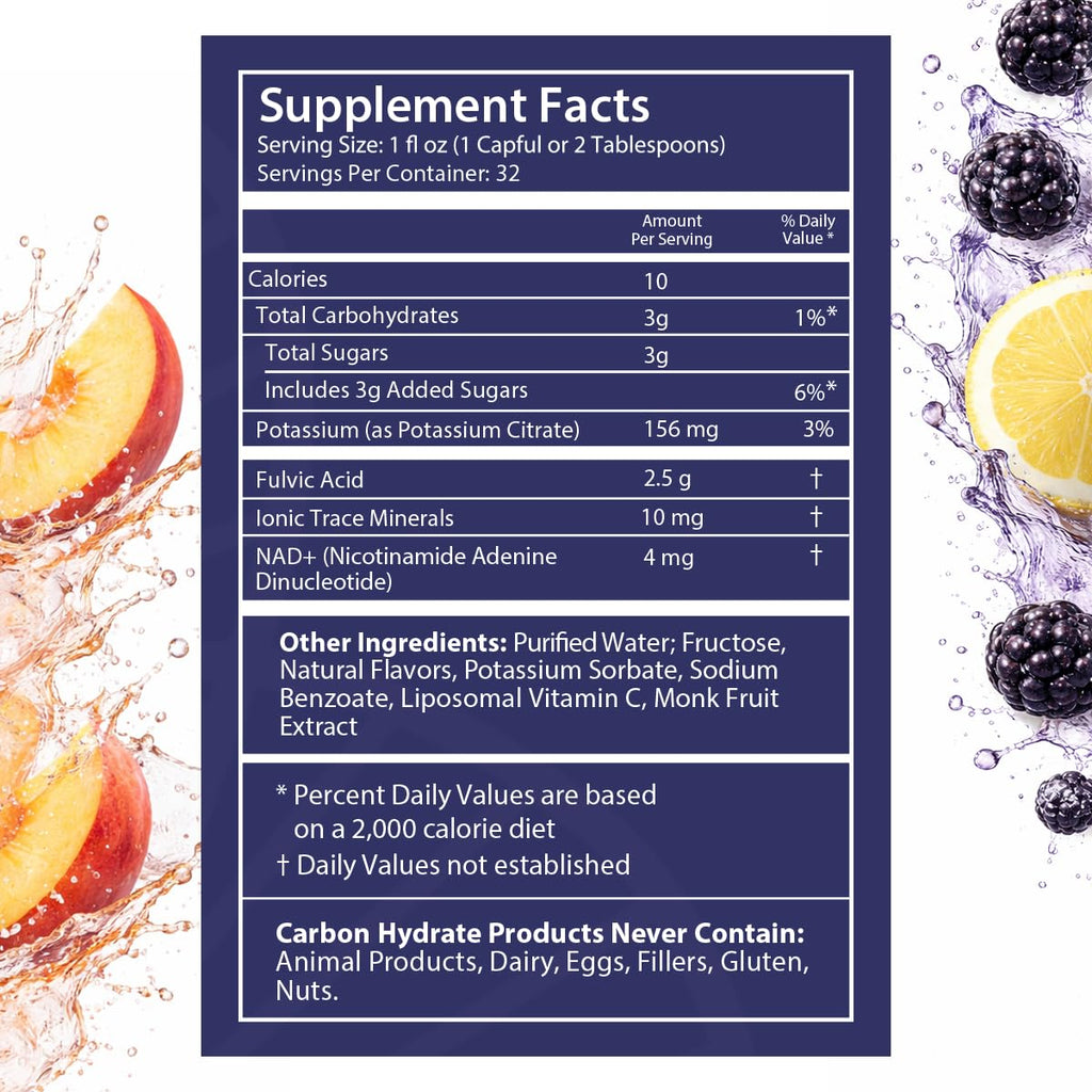 boost your energy with minerals
