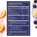 boost your energy with minerals