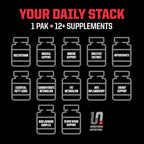 boost your energy with multivitamins