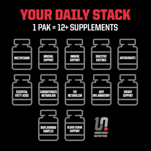 boost your energy with multivitamins