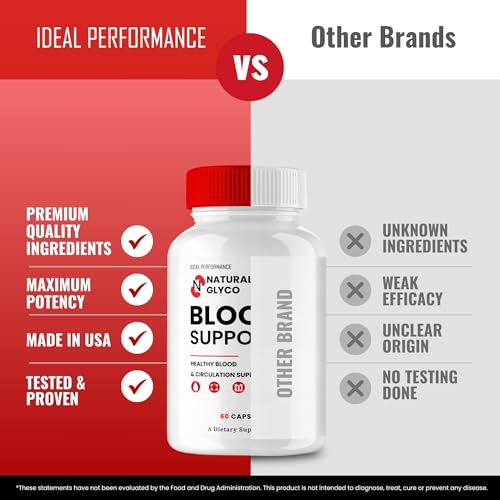 Boost your energy with multivitamins