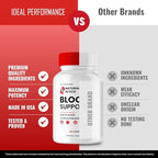Boost your energy with multivitamins