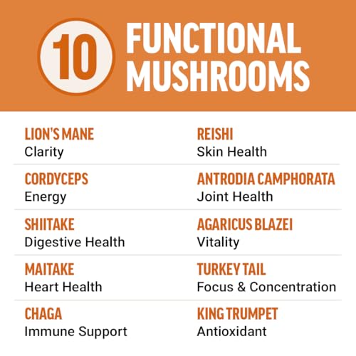 Boost your energy with mushrooms