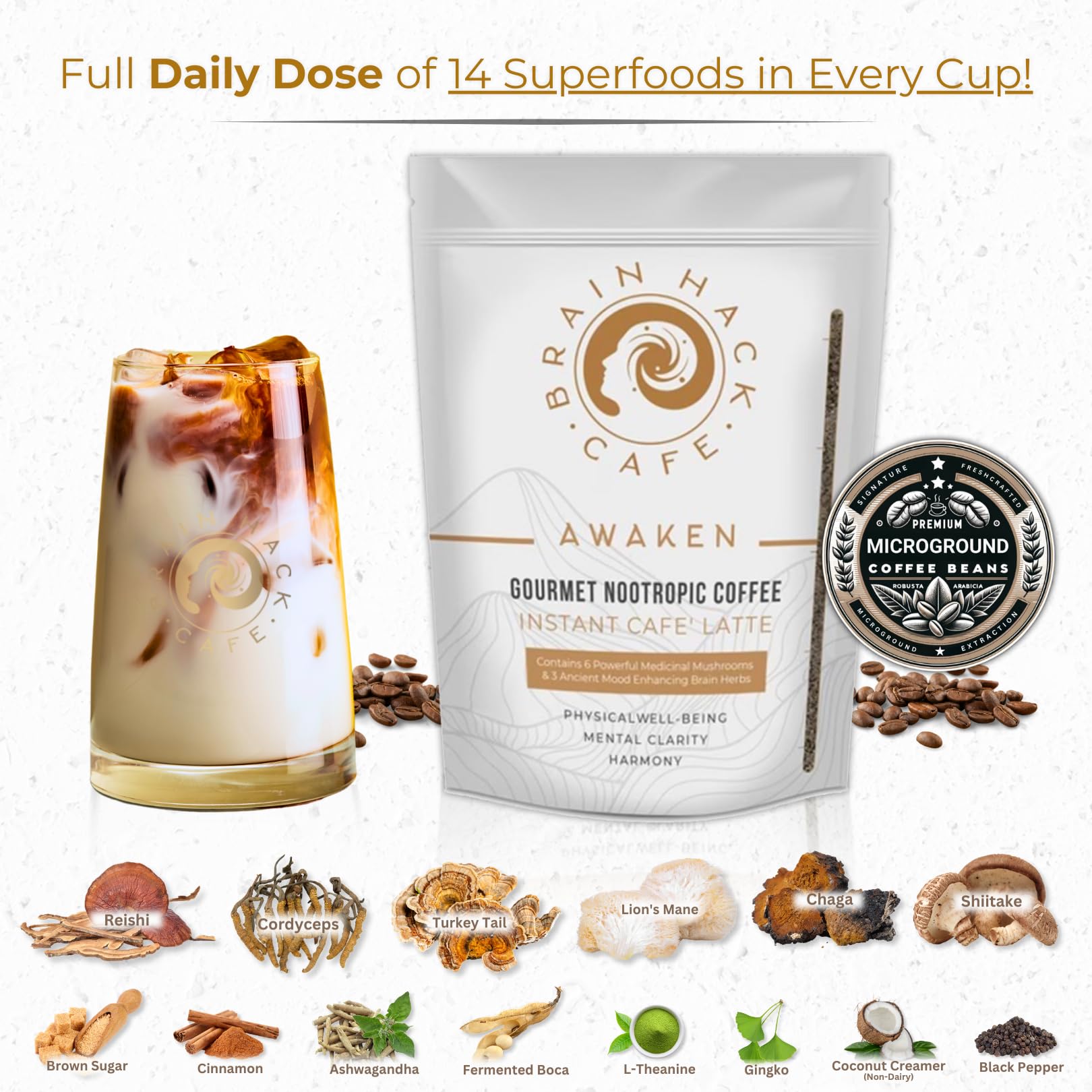 boost your energy with mushrooms