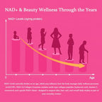 Boost your energy with NAD+ gummies
