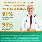 boost your energy with NAD