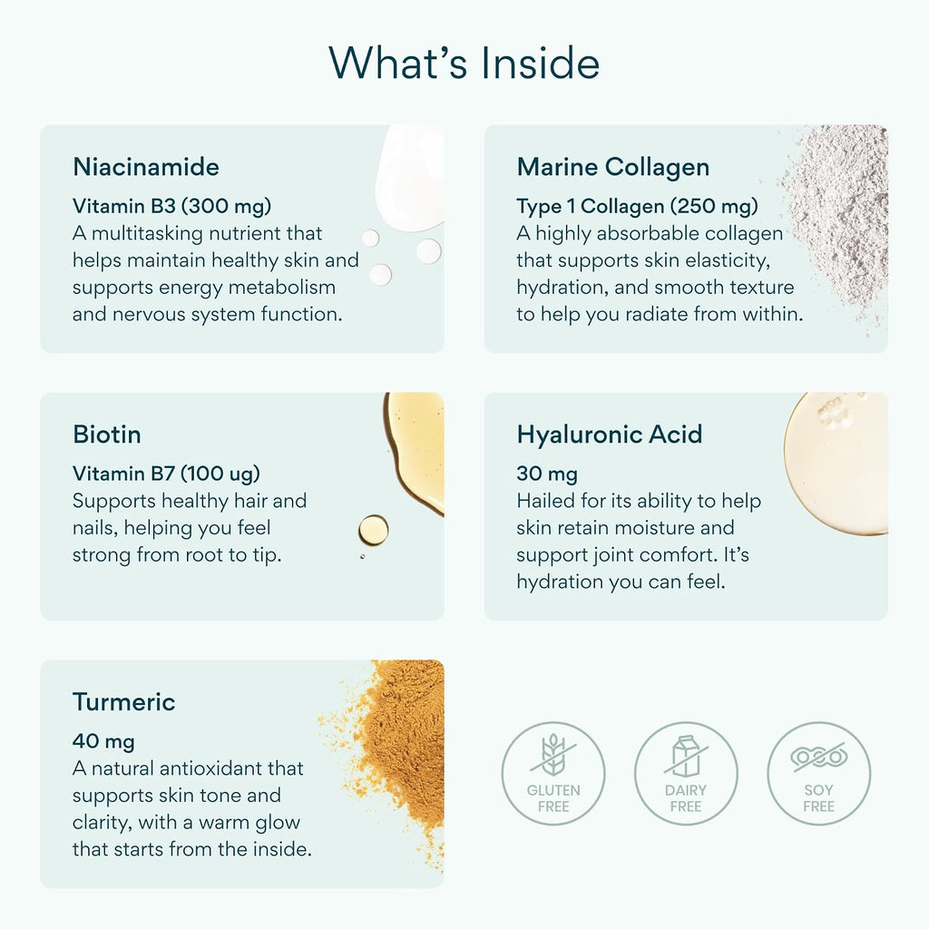 Boost your energy with Niacinamide