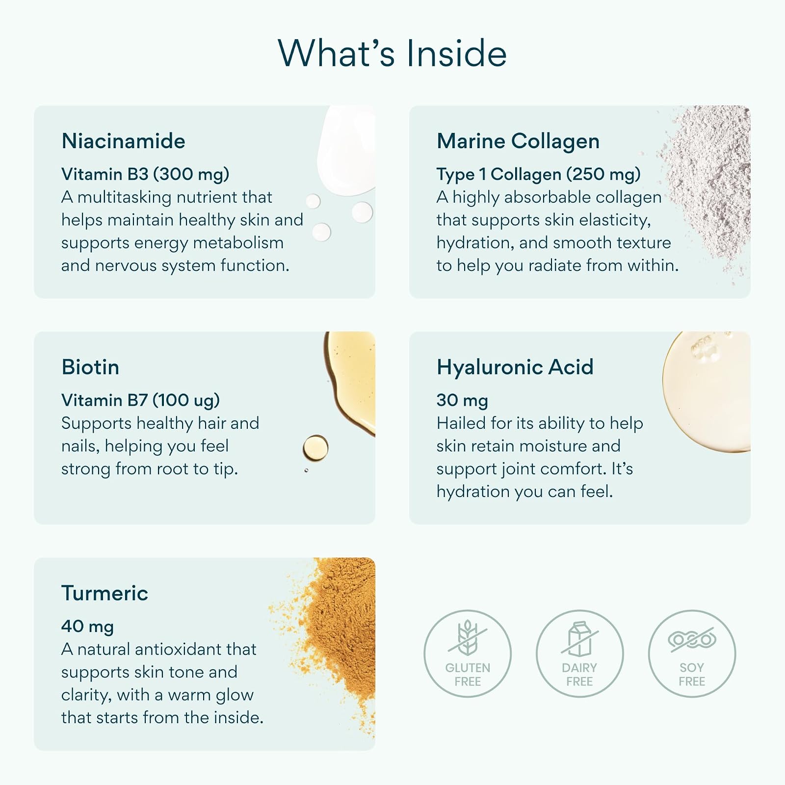 Boost your energy with Niacinamide