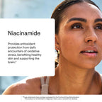 Boost your energy with Niacinamide