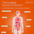 Boost your energy with Qualia Vitamin C