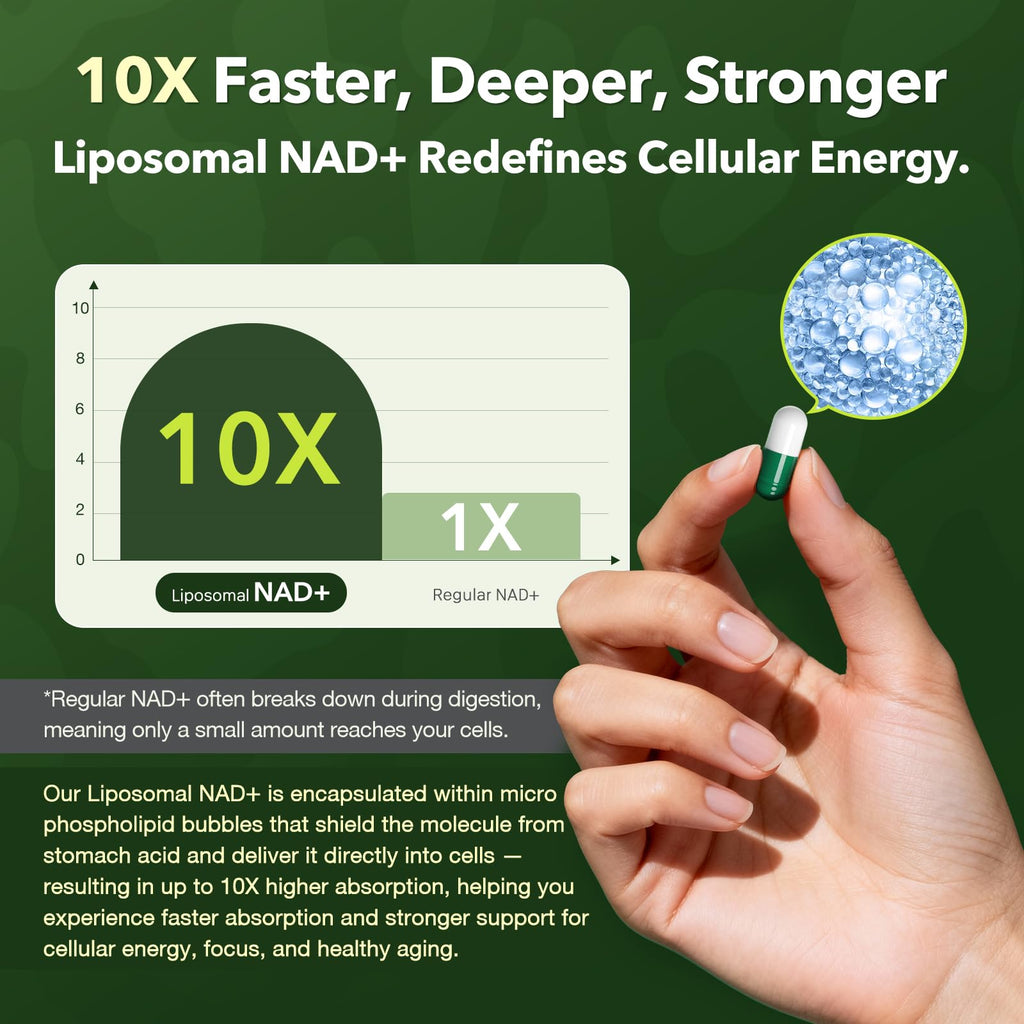 Boost your energy with resveratrol