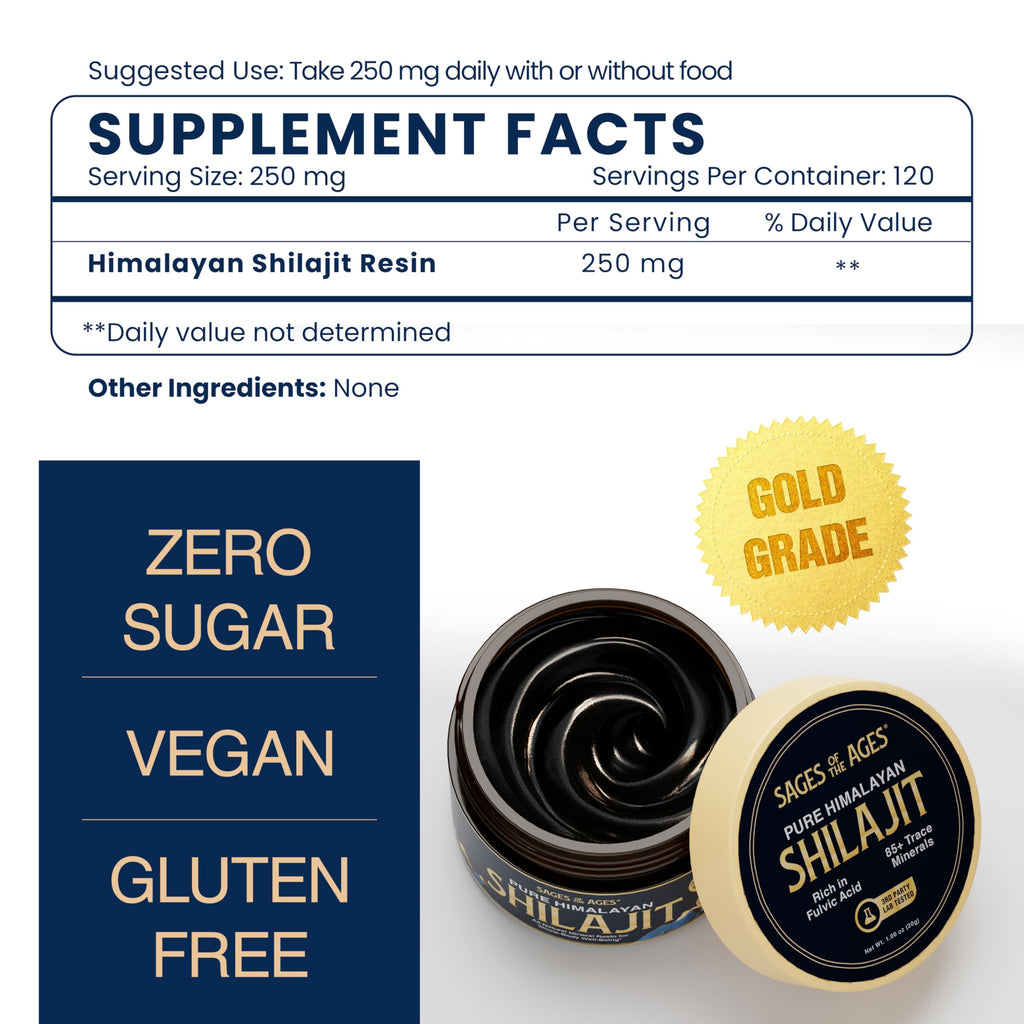 boost your energy with shilajit
