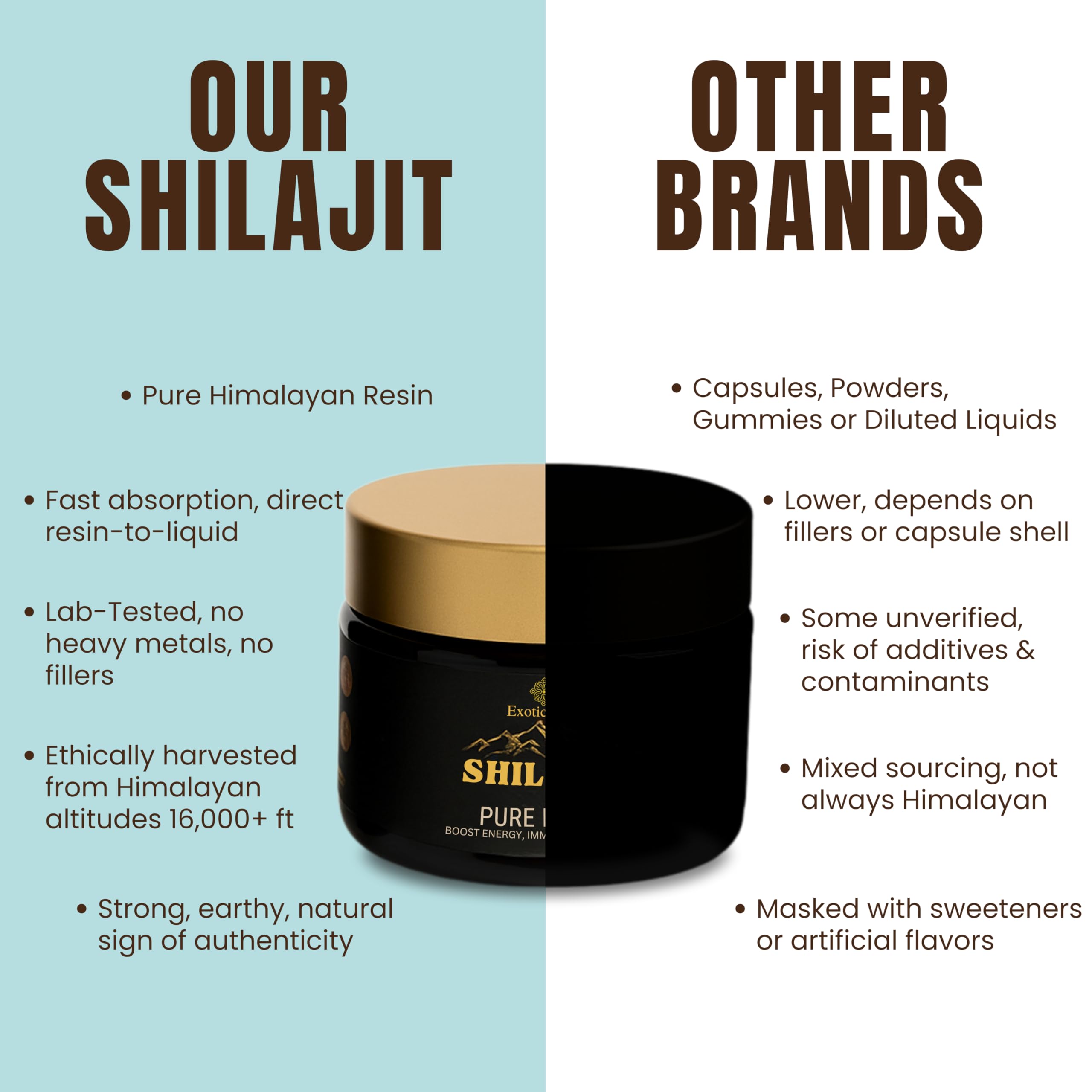 boost your energy with shilajit