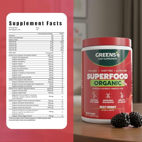 Boost your energy with superfoods