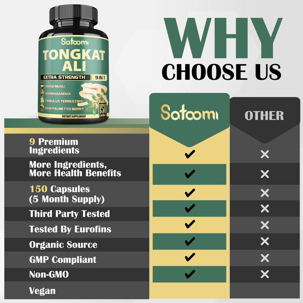 boost your energy with tribulus terrestris