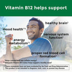 Boost your energy with vitamin B12